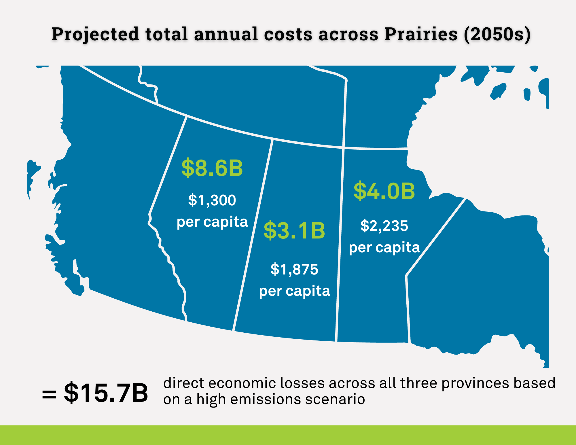 What are the Financial Costs of Climate Change in the Prairie Provinces ...