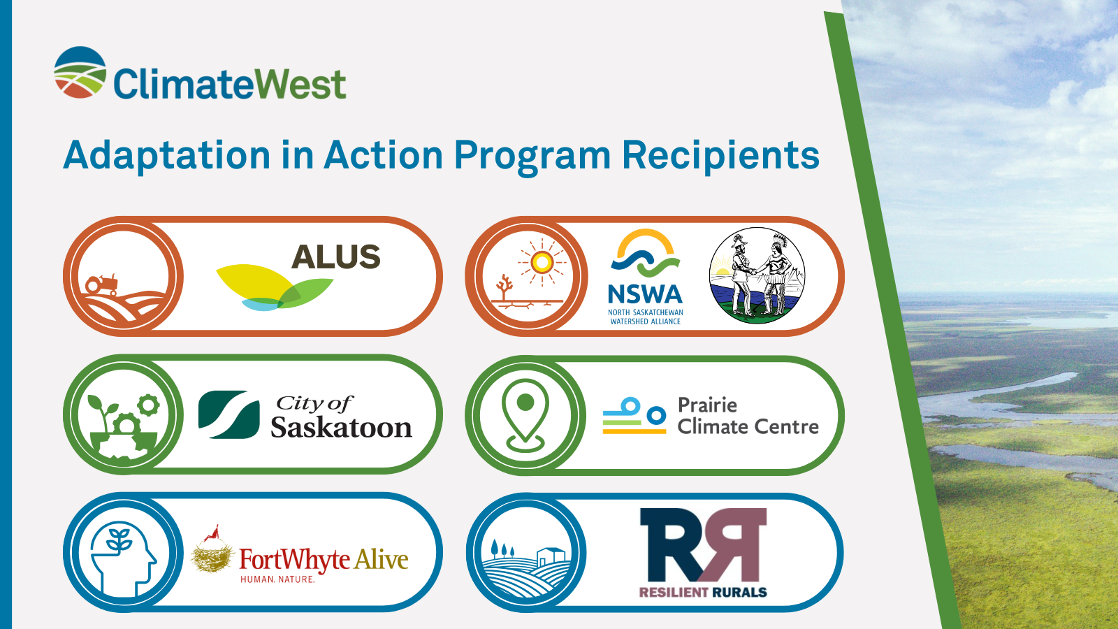 Enhancing Climate Resilience: ClimateWest's Adaptation in Action ...